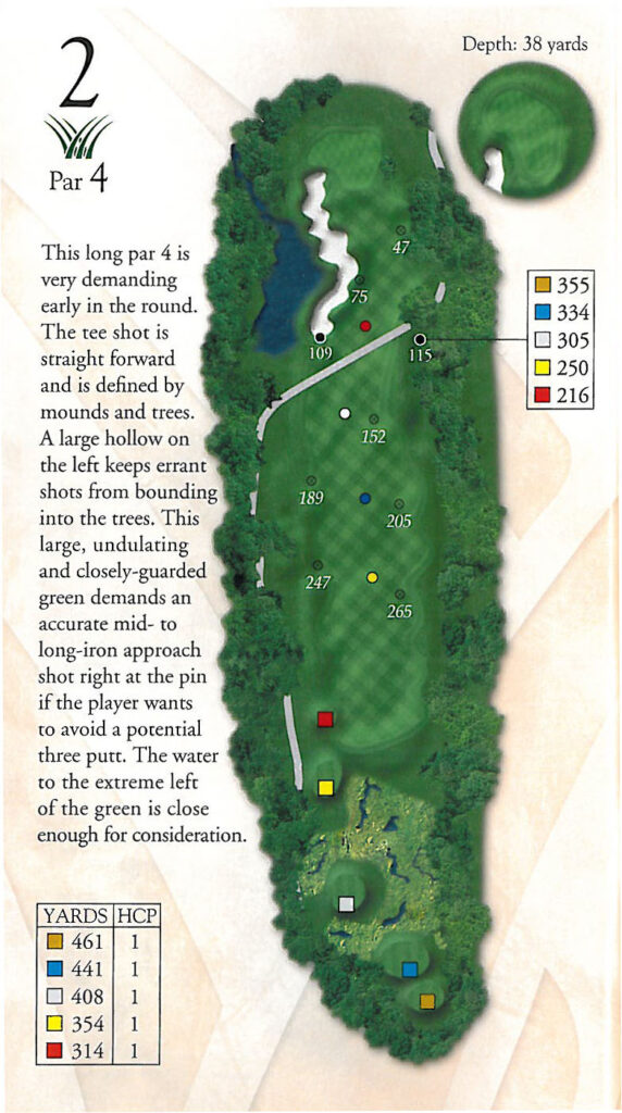 Take a Tour - Pawleys Plantation Golf & Country Club